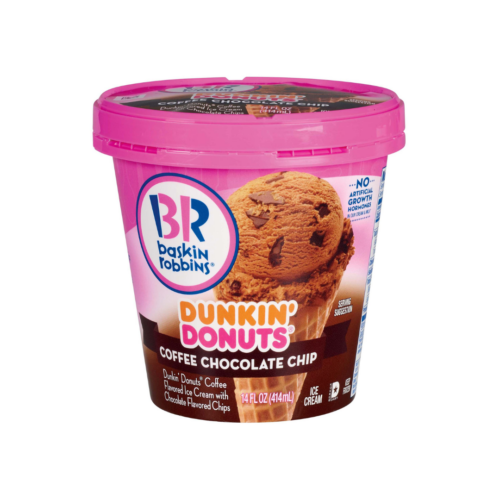 5 Successful Brand Licensing Examples and What You Can Learn From Them ...