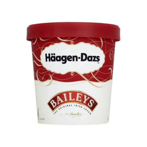 5 Successful Brand Licensing Examples and What You Can Learn From Them ...