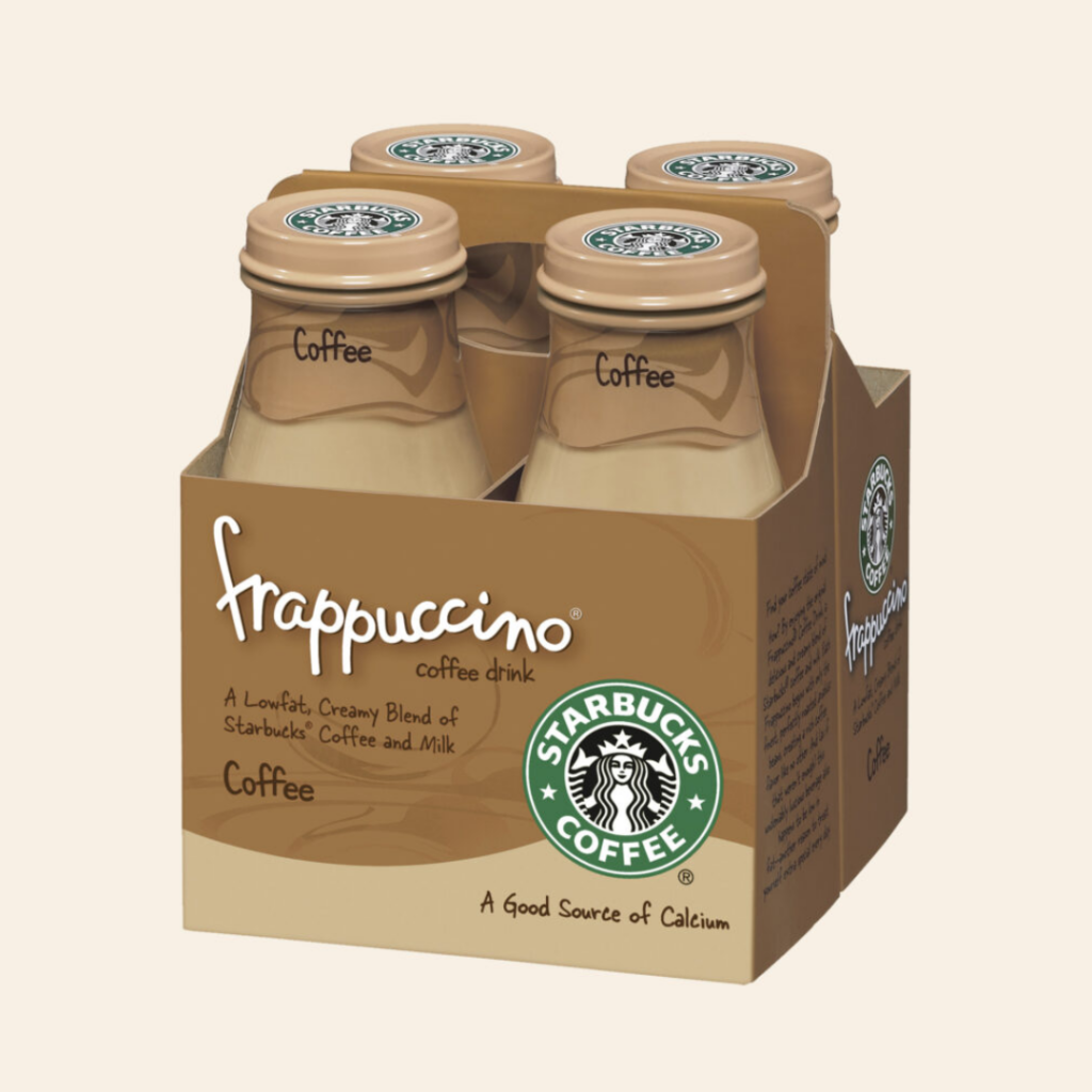 5 Successful Brand Licensing Examples and What You Can Learn From Them ...